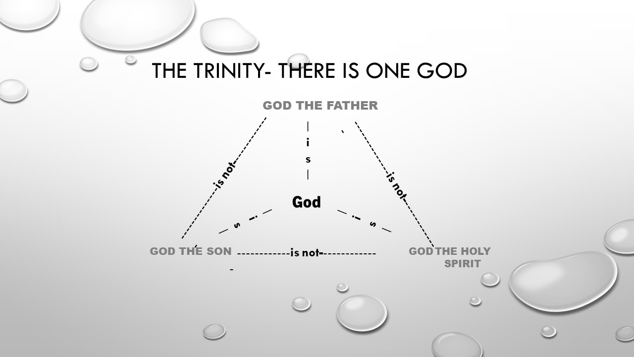 Unity and Outreach – Asbury Free Methodist Church